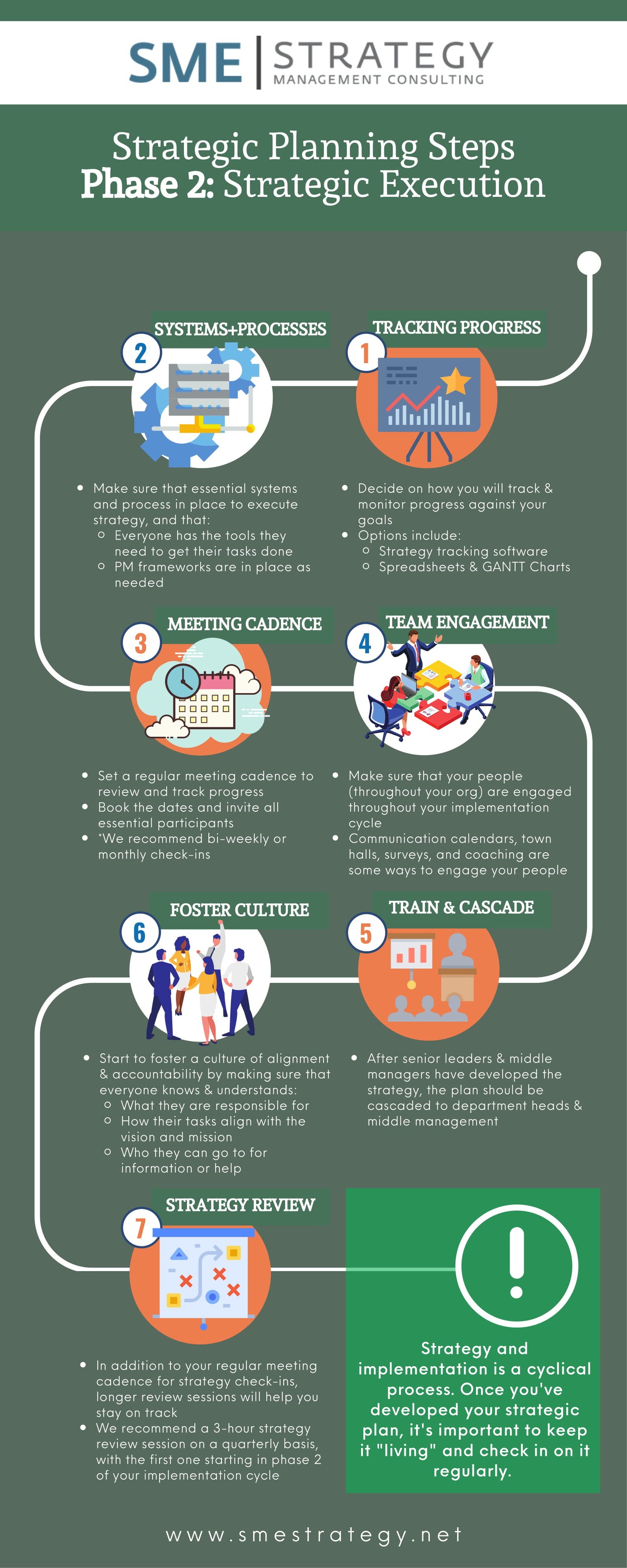 Virtual Strategy Meeting Agenda (with sample)