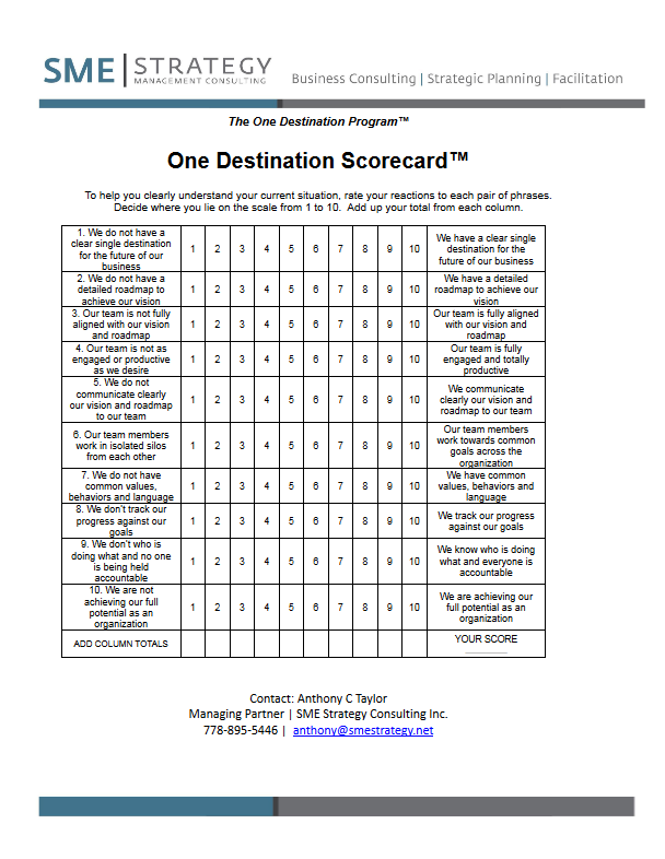 One Destination Scorecard